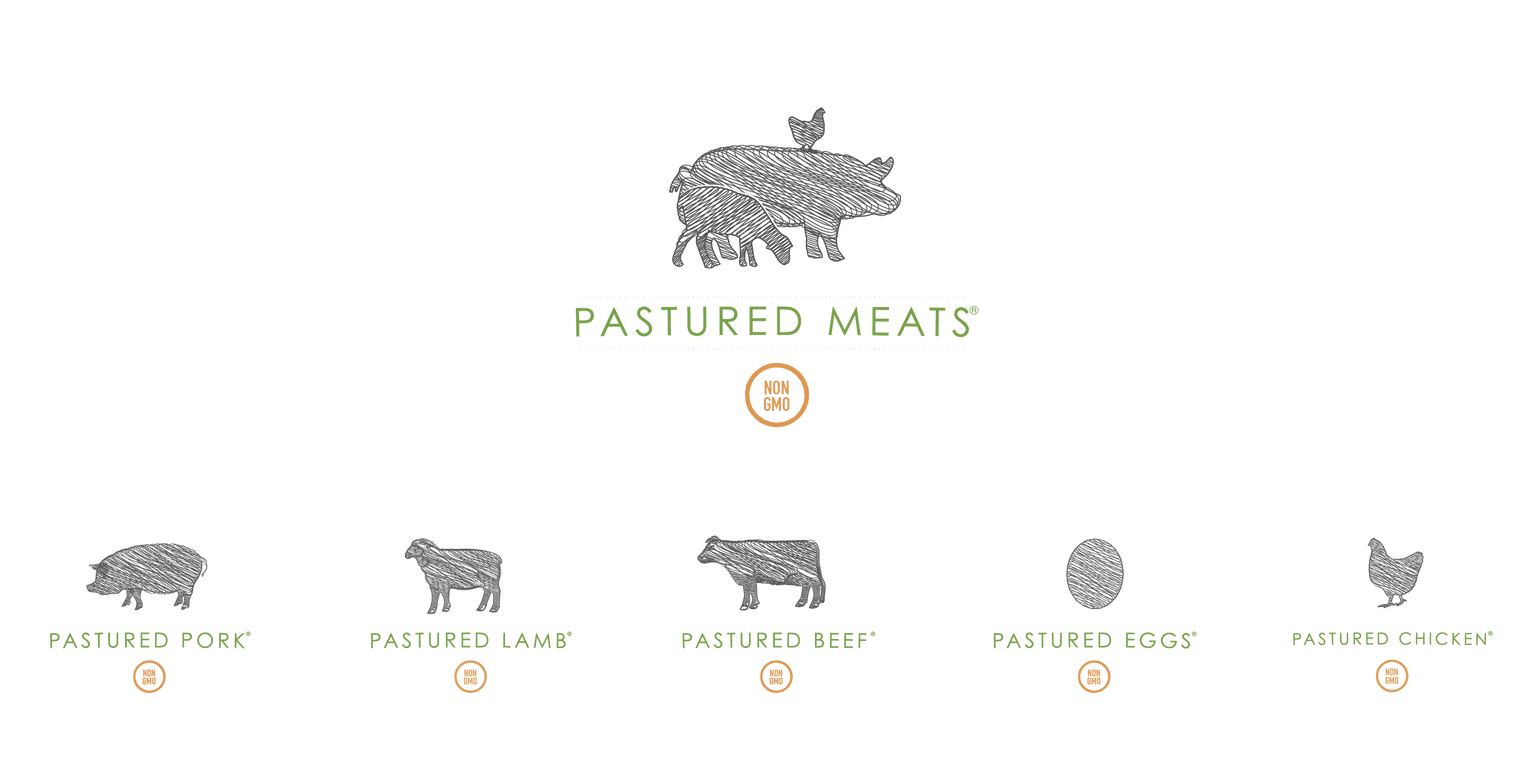 Our Farm – Ritter Farm